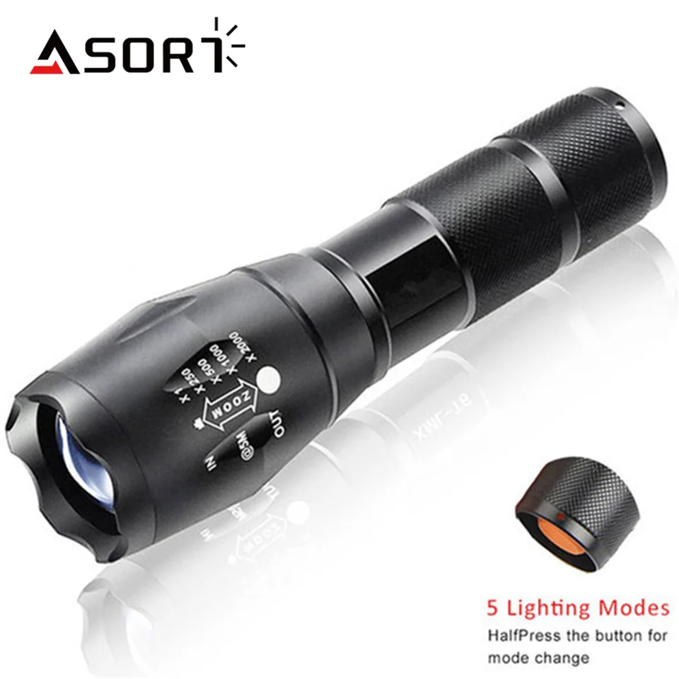 Powerful-T6-LED-Flashlight-Super-Bright-Aluminum-Alloy-Portable-Torch ...