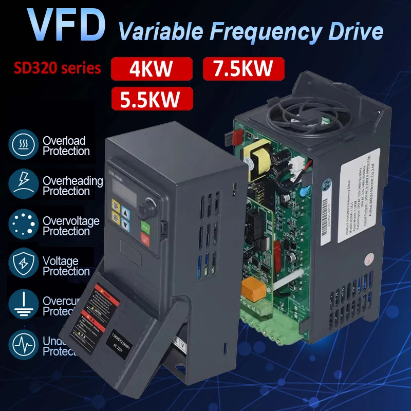 220V-380V-VFD-4kw-5-5kw-7-5kw-Variable-Frequency-Drive-3ph-to-3ph ...