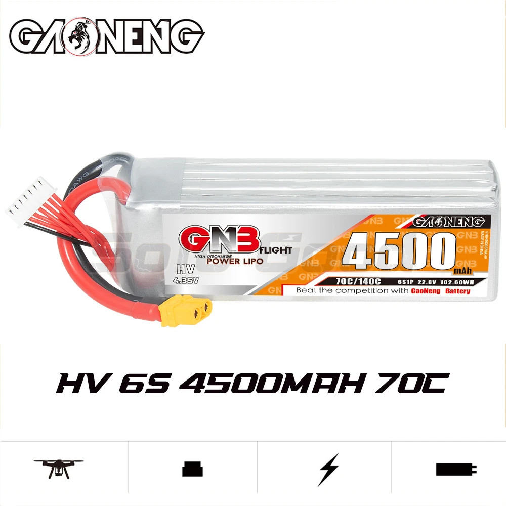 Store Home Products Feedback Brand story