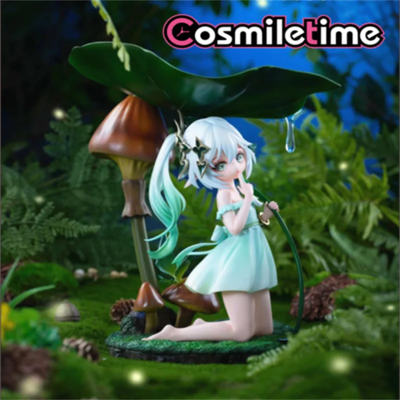 Store Home Products Sale Items Top Selling Feedback