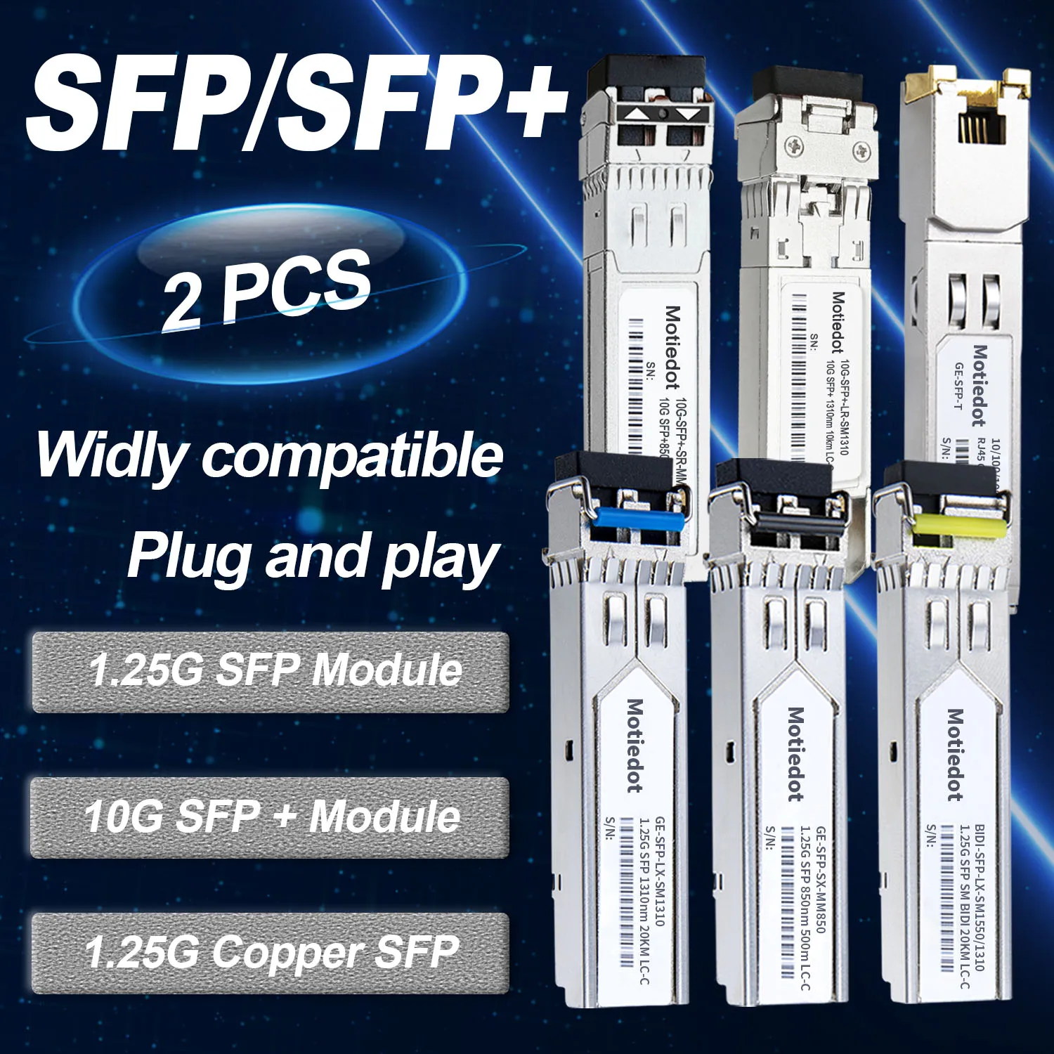 1.25 SFP and 10G SFP+ Fiber Optical Transceiver Module Multi Single ...