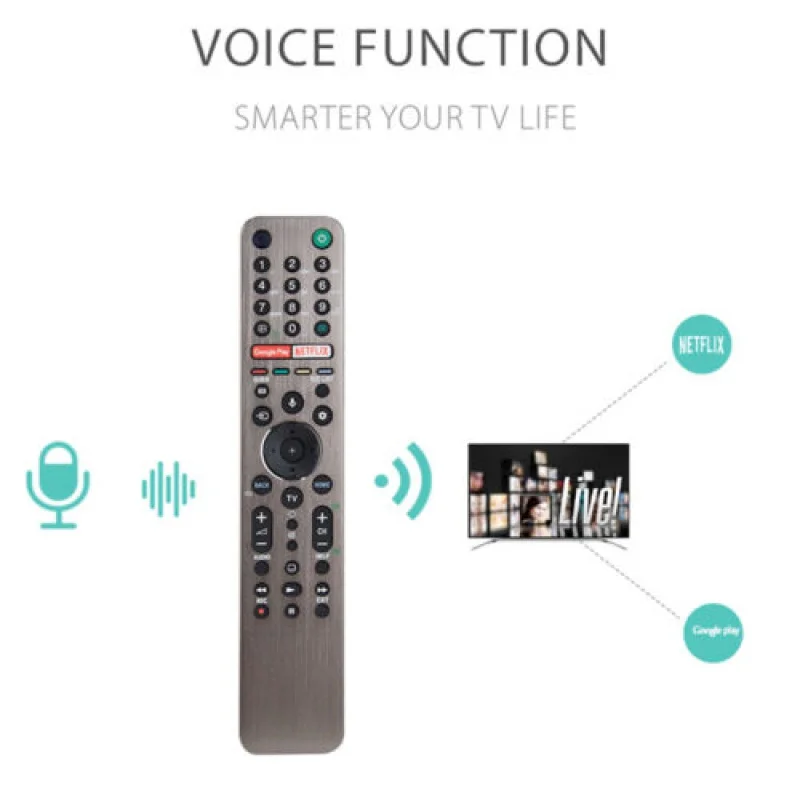 New-Voice-Remote-RMF-TX611E-for-Sony-Bravia-Voice-Bluetooth-TV-Remote ...