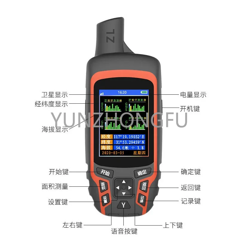 Instrumento-de-medici-n-de-tierra-ZL-166-versi-n-china-e-inglesa ...