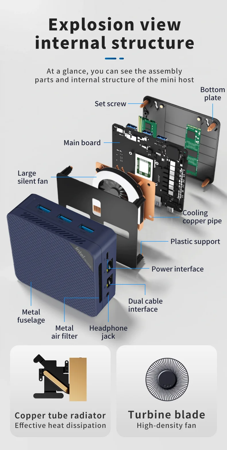 Мини-ПК ZX06 (Intel N150, RAM 12 ГБ, SSD 512 ГБ, Intel UHD Graphics ...