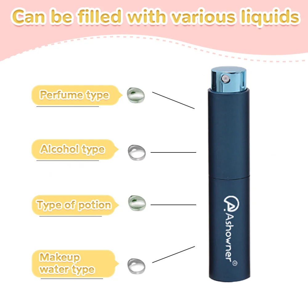 Water Rotary Atomizers