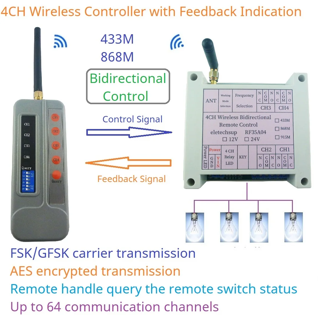 433M-868M-4CH-Wireless-Bidirectional-FSK-Remote-Controller-LED-Feedback ...