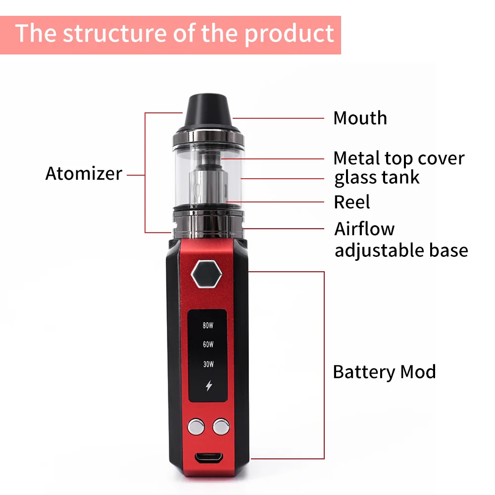 80w Mini Electronic Vape | Box Mini Kit Vape Mod | Mini Vape Kits 80w ...