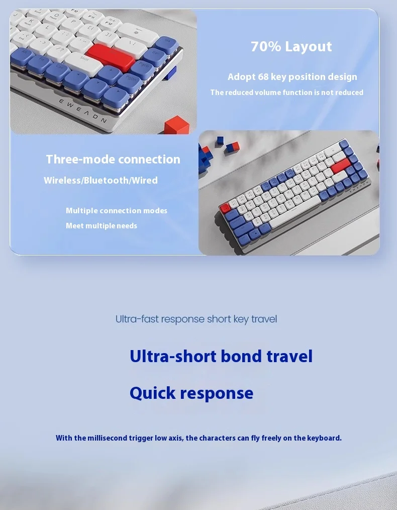 EWEADN MK68 Low Profile 70% Wireless Bluetooth Mechanical Keyboard ...