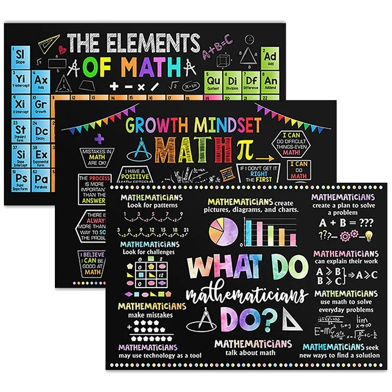 Children Educational Poster | Wall Picture Chart Poster | Wall ...