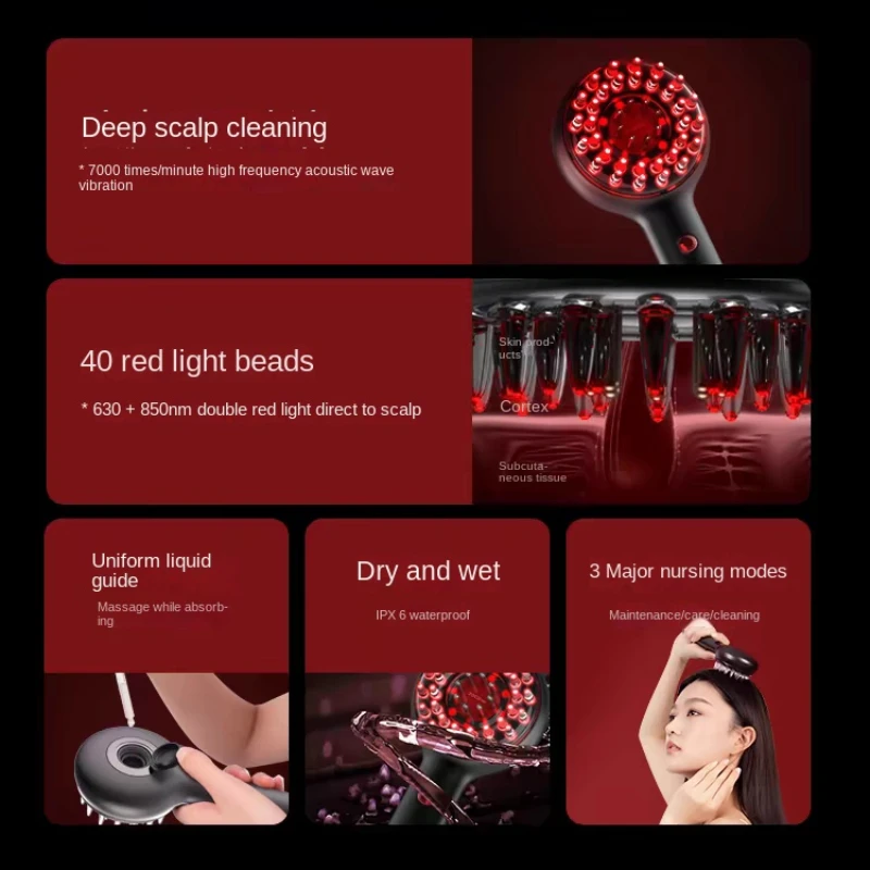 Store Home Products Sale Feedback