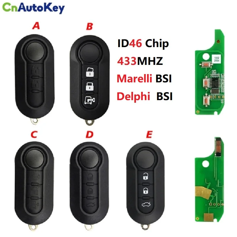 Store Home Products ChoiceDay Feedback