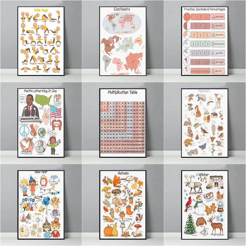 Children-Education-Exercise-and-Cognitive-Posters-Canvas-Printing ...