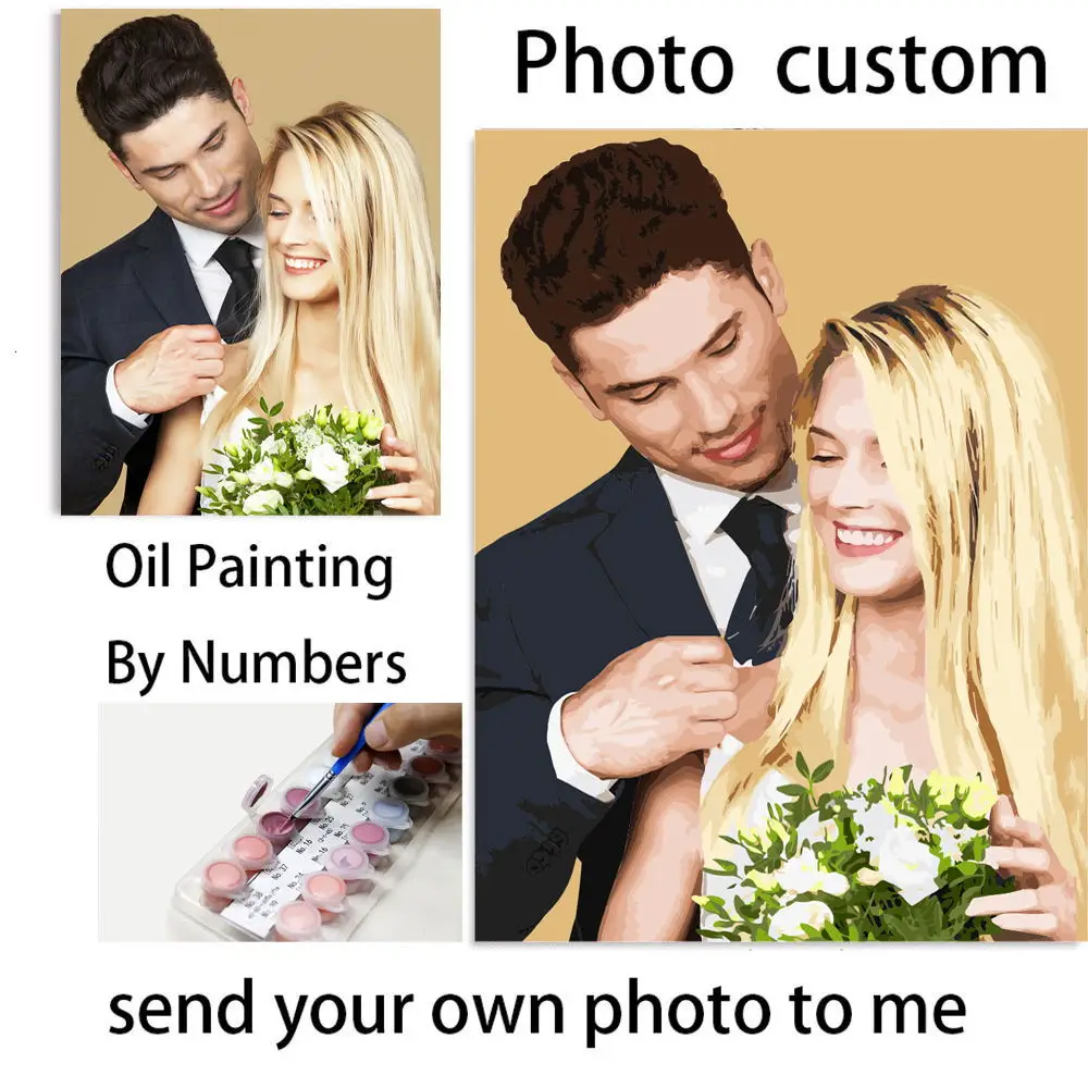 Custom Painting By Numbers For Adults Dropshipping Photo Kits Gift ...