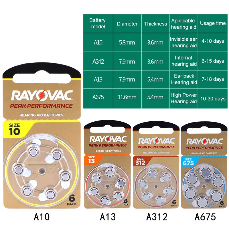 RAYOVAC PEAK Hearing Aid Batteries 60PCS / 10 Cards 1.45V A312 10 A13 ...
