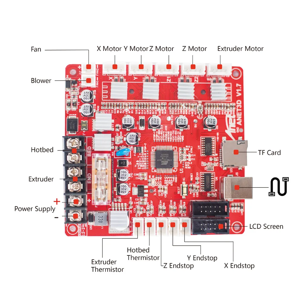 Updated Motherboard Main Board Logic Board For Anet 3D, 46% OFF