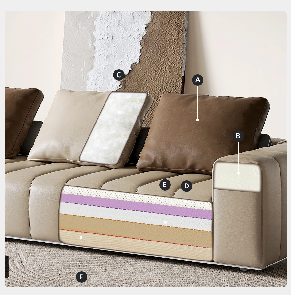 Sofa đơn giản Lớp đầu tiên Da bò hiện đại Sang trọng Hàng thẳng Phòng ...