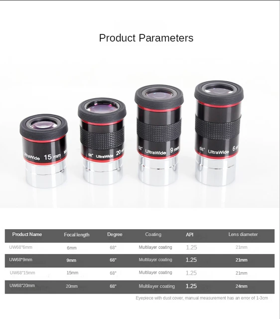 1Set Telescope Eyepiece 1.25" 68° Ultra Wide Angle 6mm/ 9mm /15m /20mm for Astronomical ...