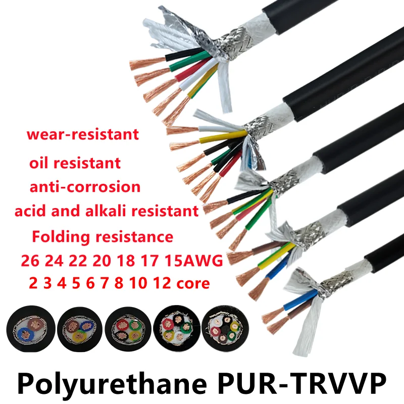 PUR-TRVVP-polyurethane-tow-chain-shielding-cable-2-12-core-26-15AWG ...