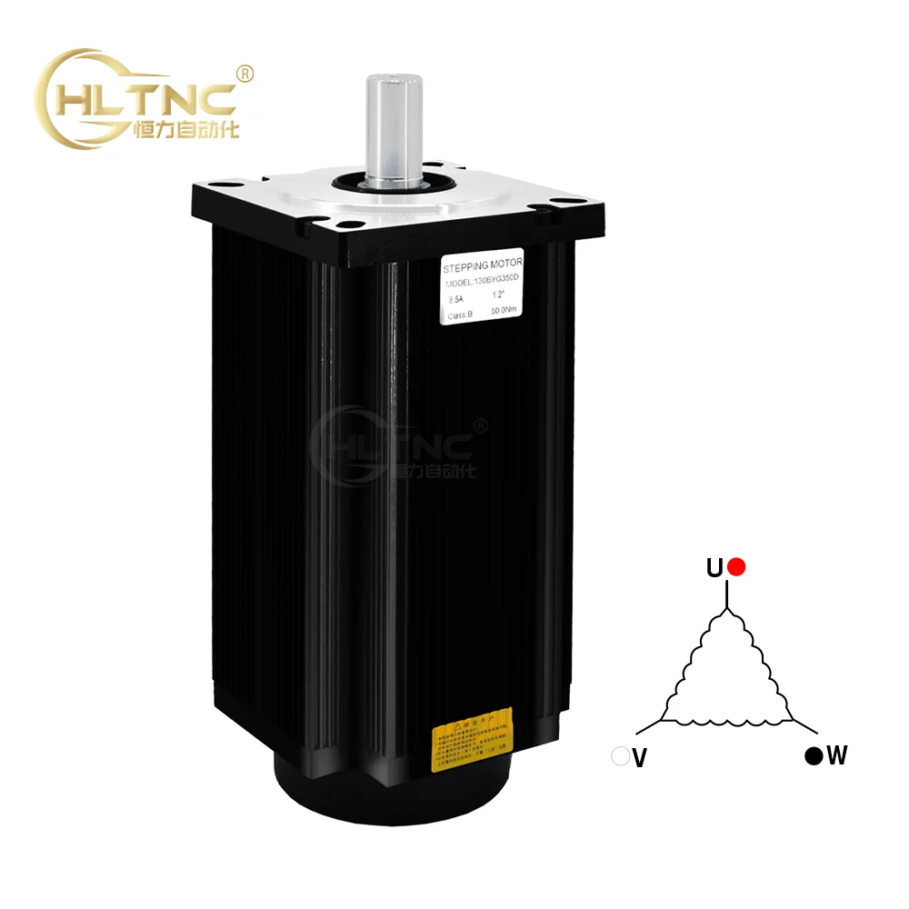 Store Home Products Feedback Brand story