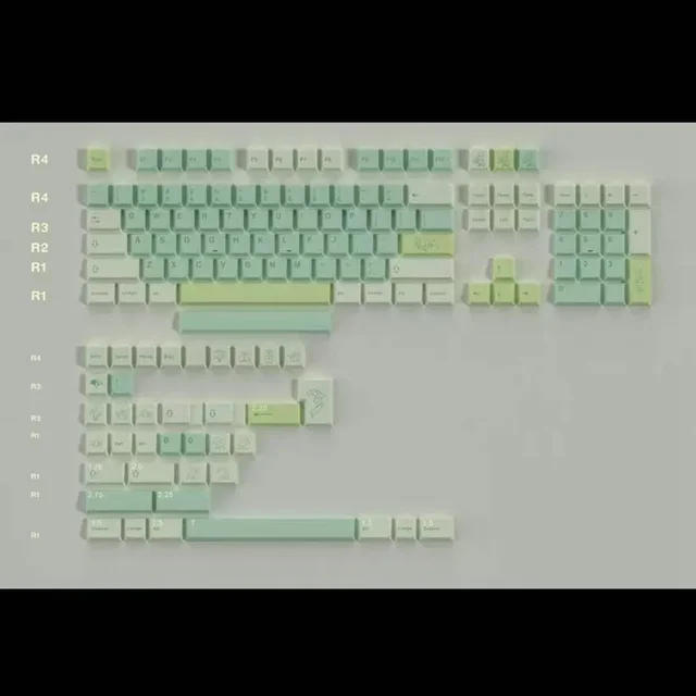 Store Home Products Getaway Deals Feedback