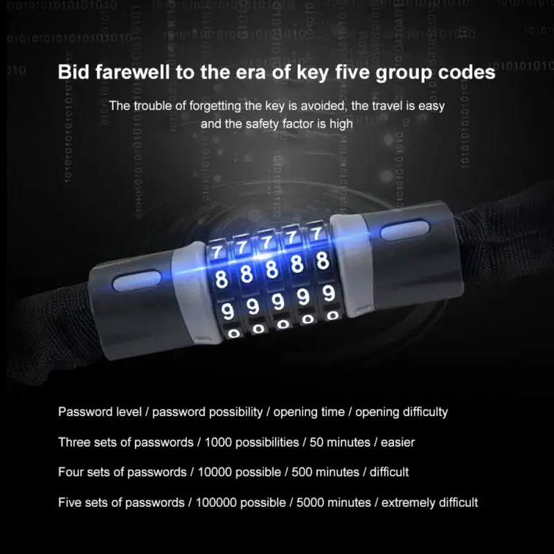 Anti-Theft-Bike-Lock-5-Digit-Code-Combination-Steel-Alloy-Cable ...