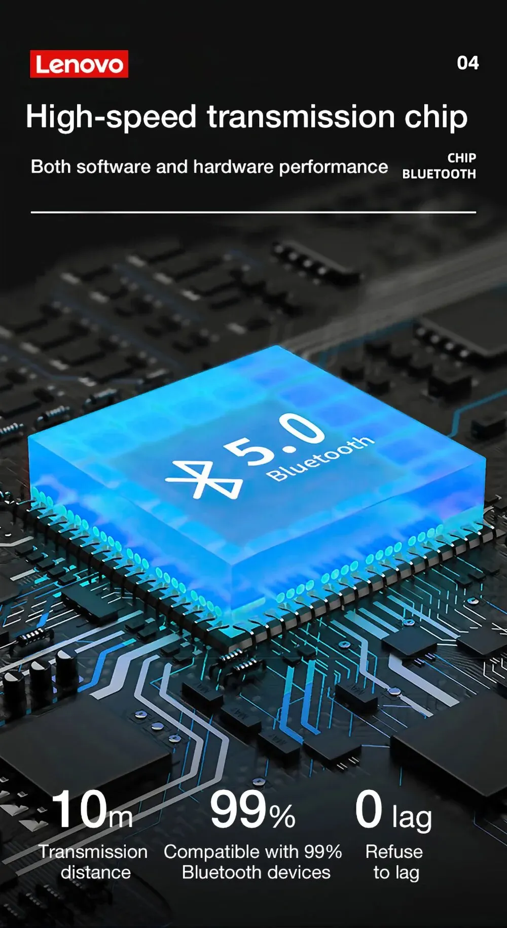 Lenovo LP3 Pro Wireless Earbuds | Bluetooth 5.0 | HiFi Sound | LED ...