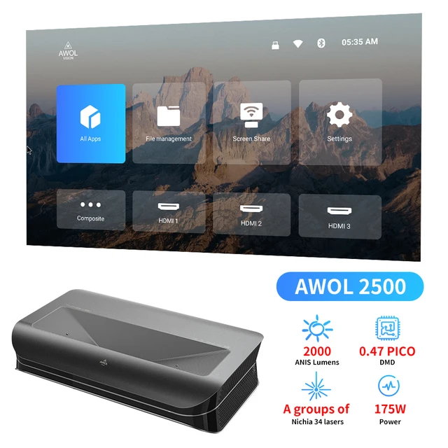 Store Home Products Feedback