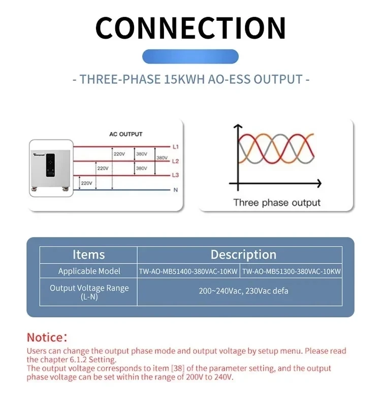 Three-Phase 20KWh 15KWh AC380V All in One LiFePO4 Battery 51.2V Home Solar System Built-in 10KW ...