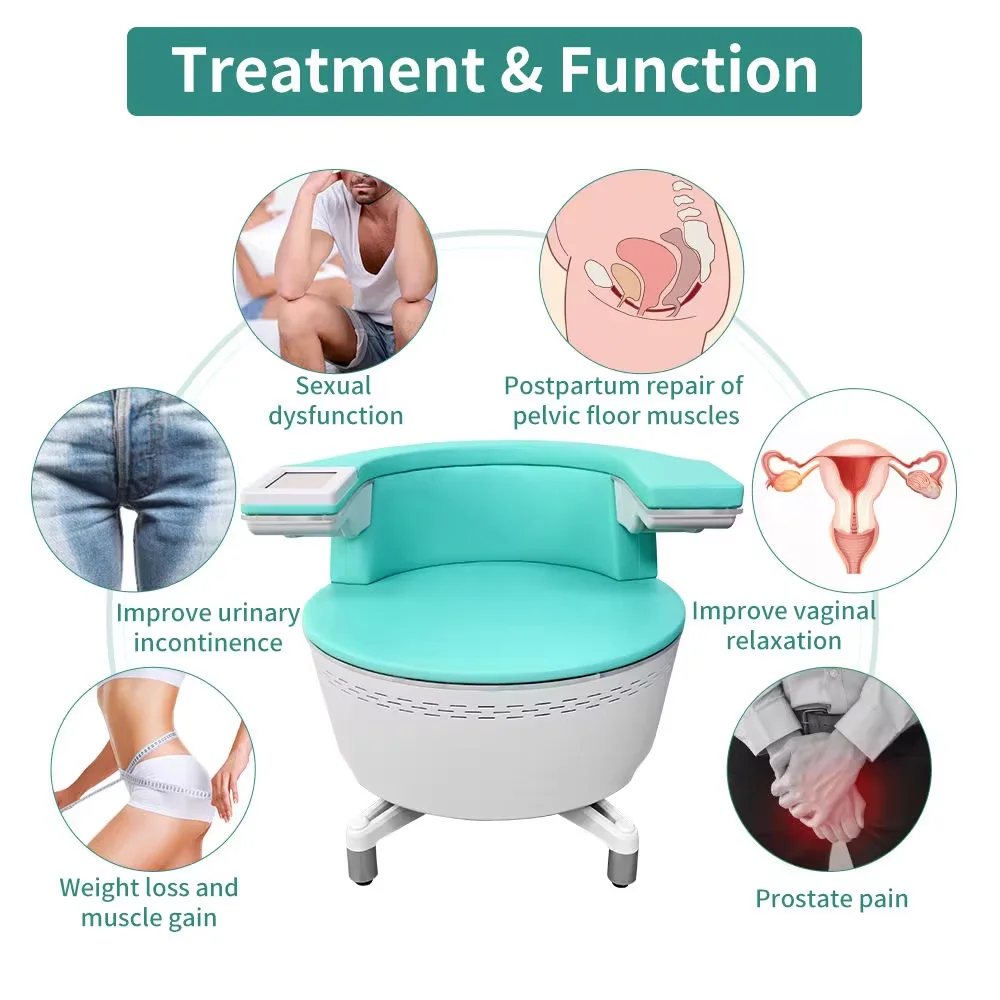 New-Arrival-Electromagnetic-Pelvic-Floor-Muscle-contracting-Chair ...