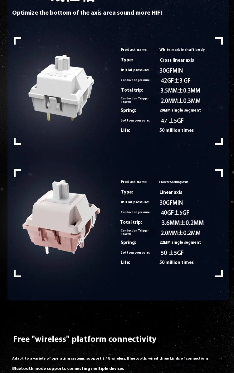 VTER Galaxy80 Pro Gasket Structure 88 Keys Mechanical Keyboard ...