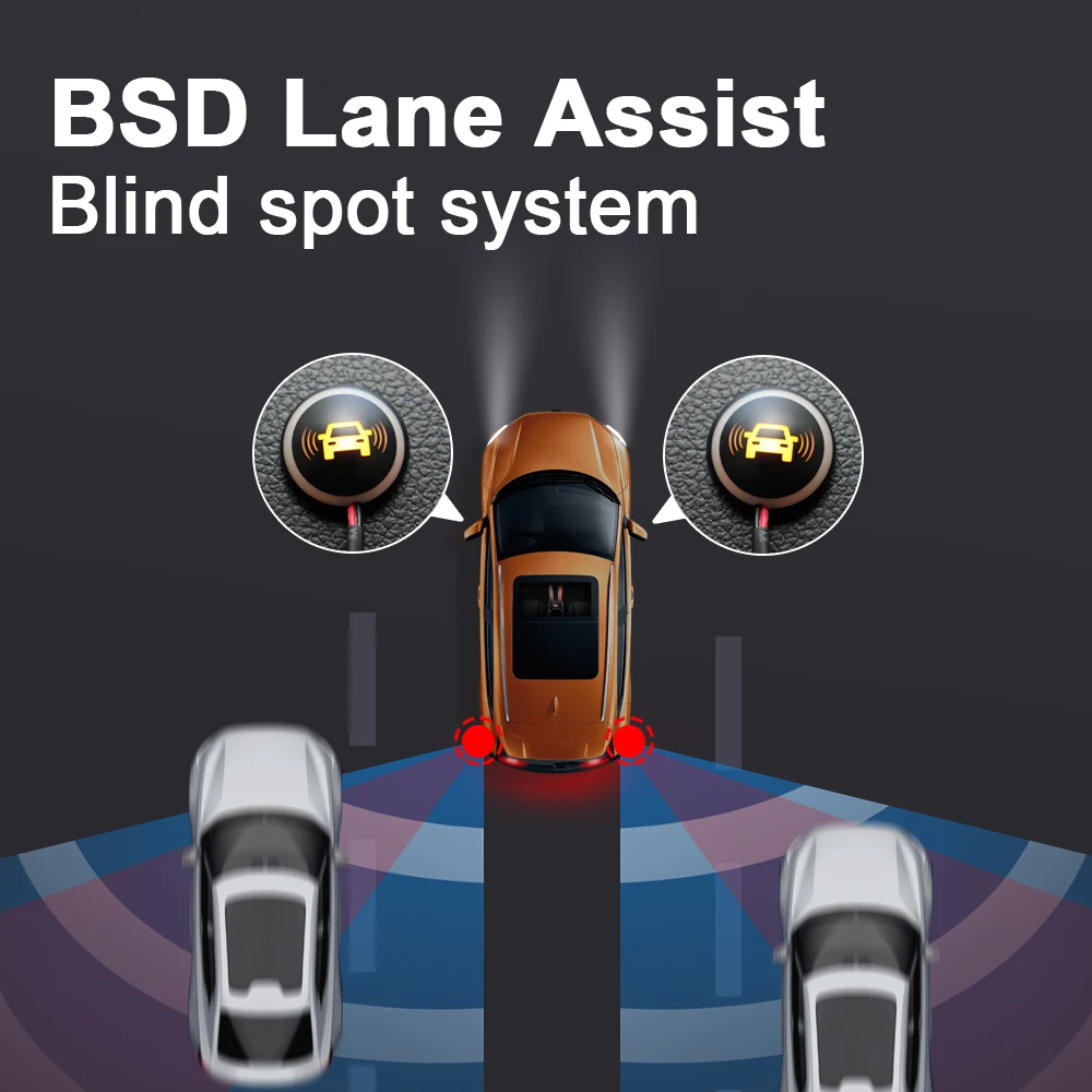 Carsanbo-BSM-BSD-Blind-Spot-Detection-System-77GHz-Millimeter-Wave-Radar-Monitoring-Lane-Change ...