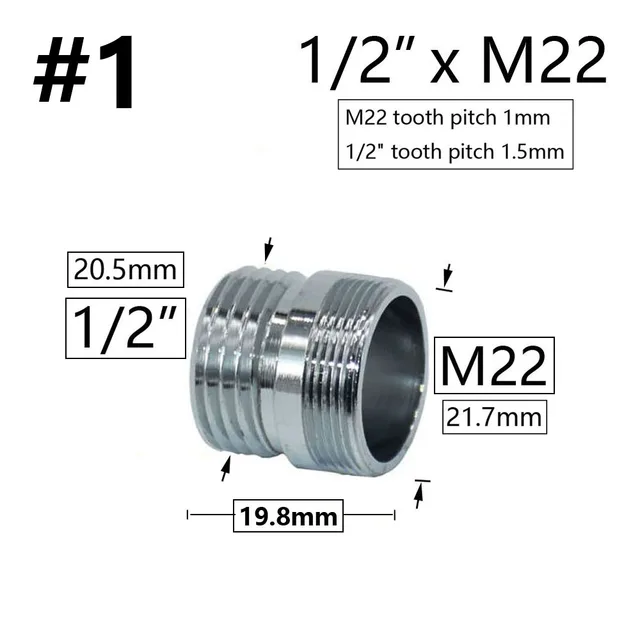Store Home Products ChoiceDay Feedback