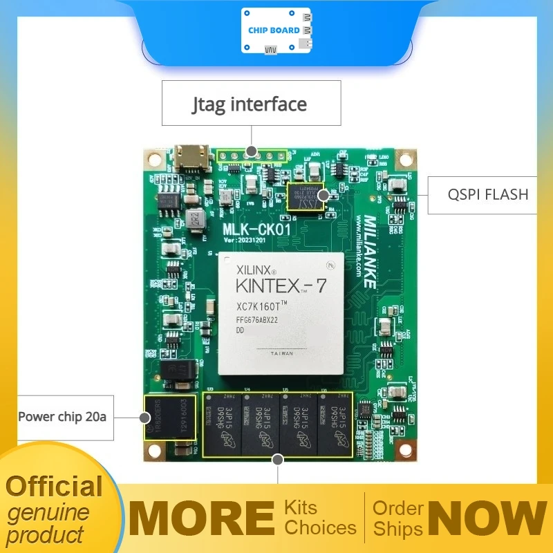 Milinker MLK-CK01 Kintex-7 FPGA module using XC7K160T or XC7K325T for ...