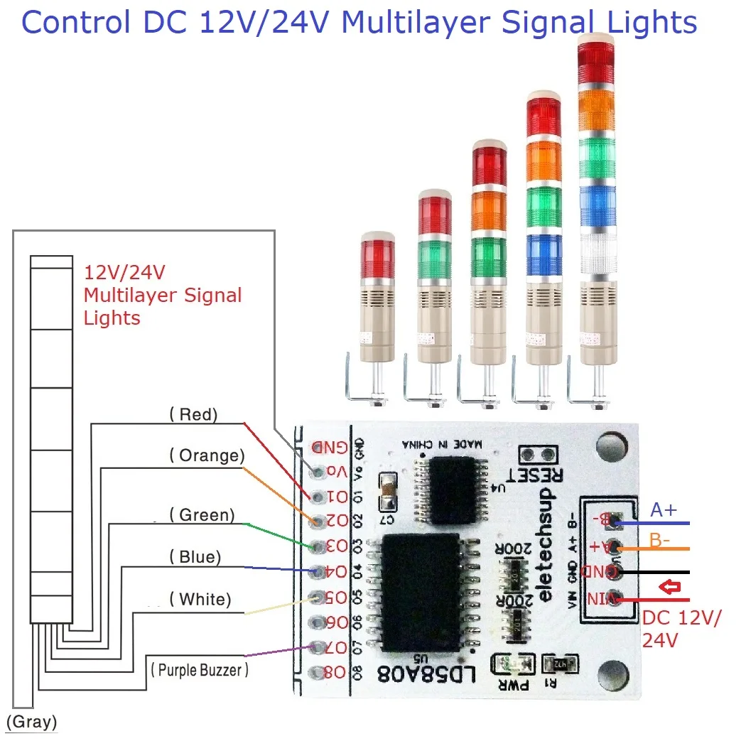 8ch Rs485 Modbus Rtu Do/pwm Output Multifunction Mos Driver Board For ...