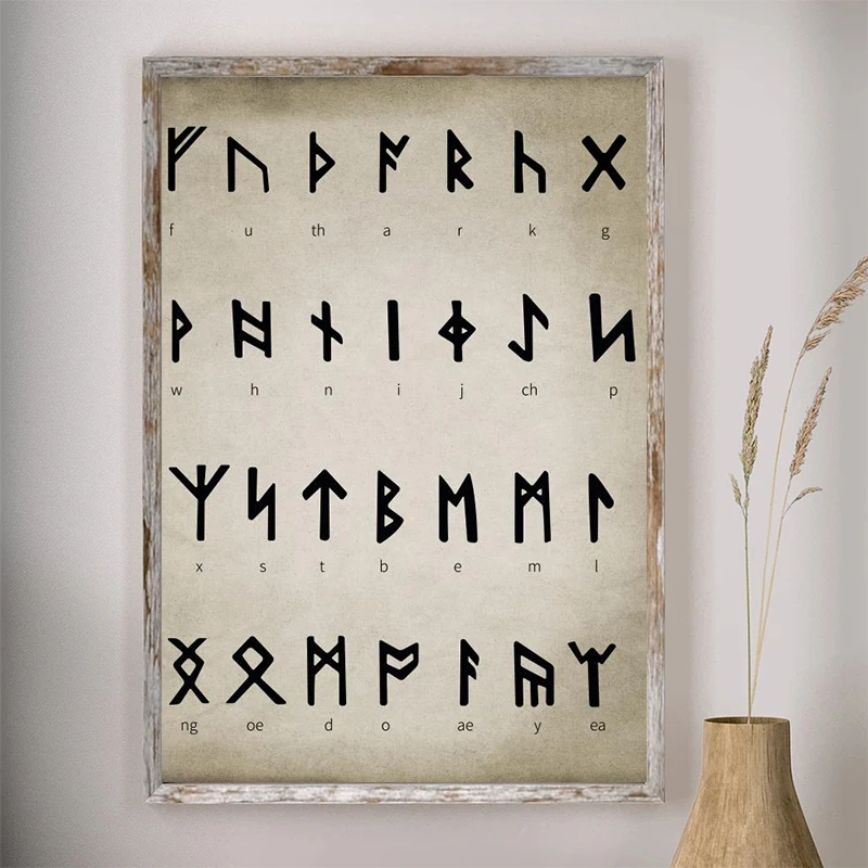 Norse Mythology Alphabet