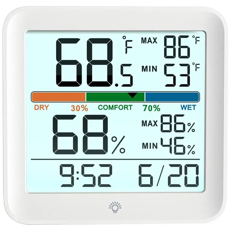 Indoor-Thermometer-Room-Temperature-Home-Hygrometer-Humidity-Gauge-LCD ...