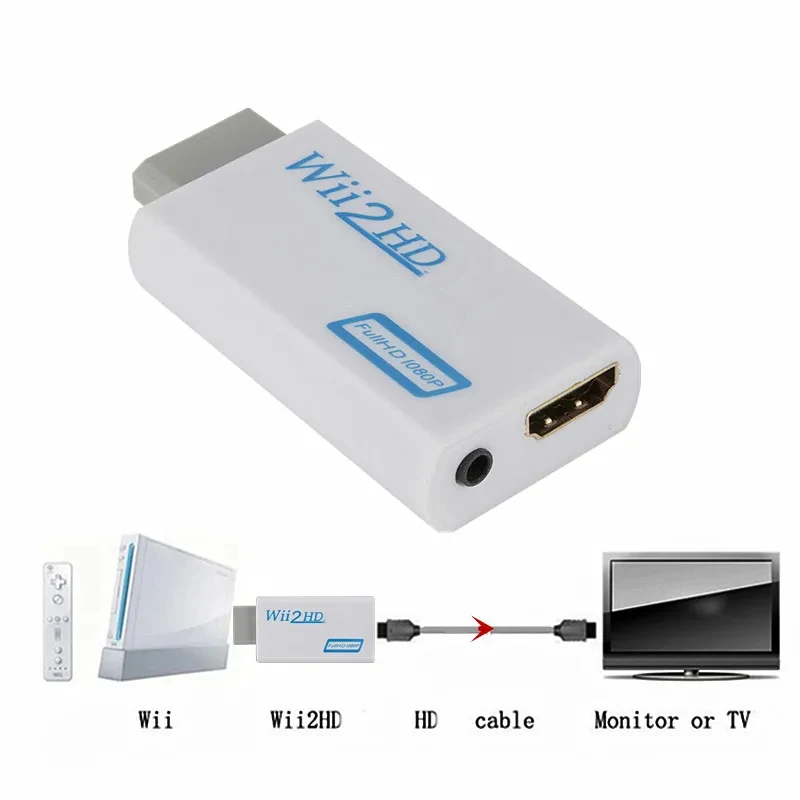 Adaptador-convertidor-Full-HD-1080P-Compatible-con-Wii-a-HDMI ...