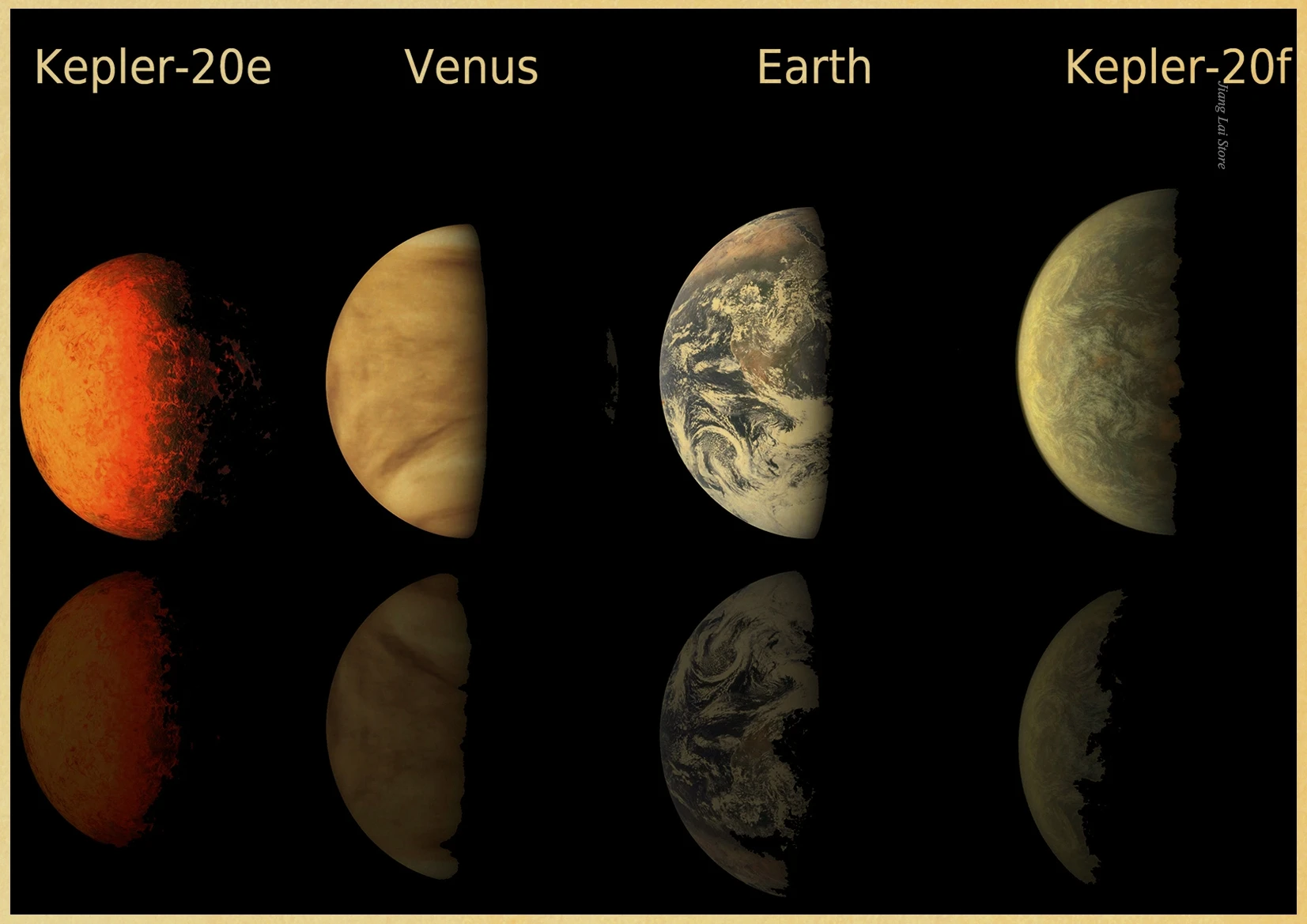 Kepler 20e