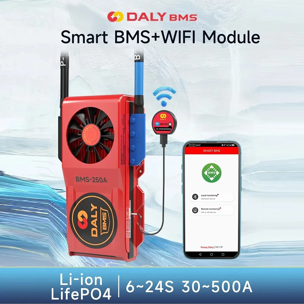 Startseite des Shops Produkte Bewertung