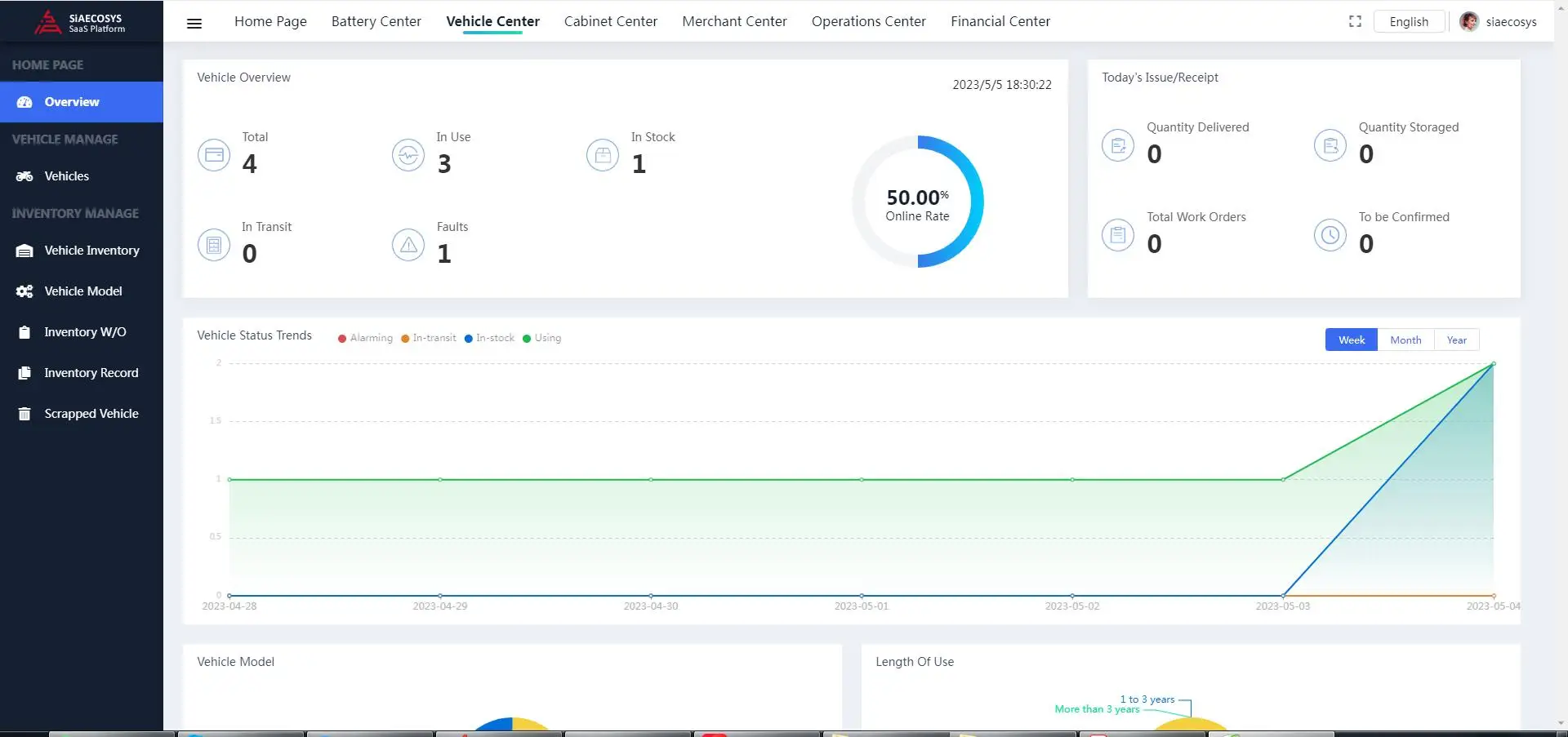 Vehicle Control Unit Tracker VCU Device for E Motorcycle
