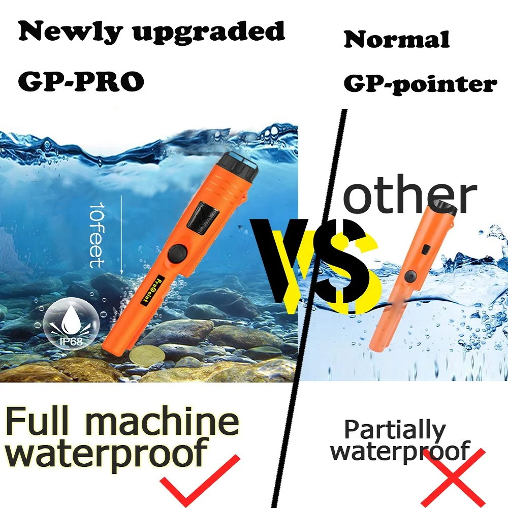 2022 Új Gp-Up-Grade Locator És Gp Mutató Vízálló Kézi Szakmai Helymeghatározó Póló Rúd Pro Metal ...