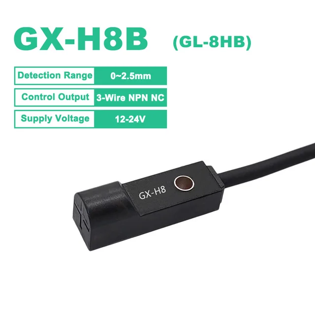 Store Home Products Getaway Deals Feedback