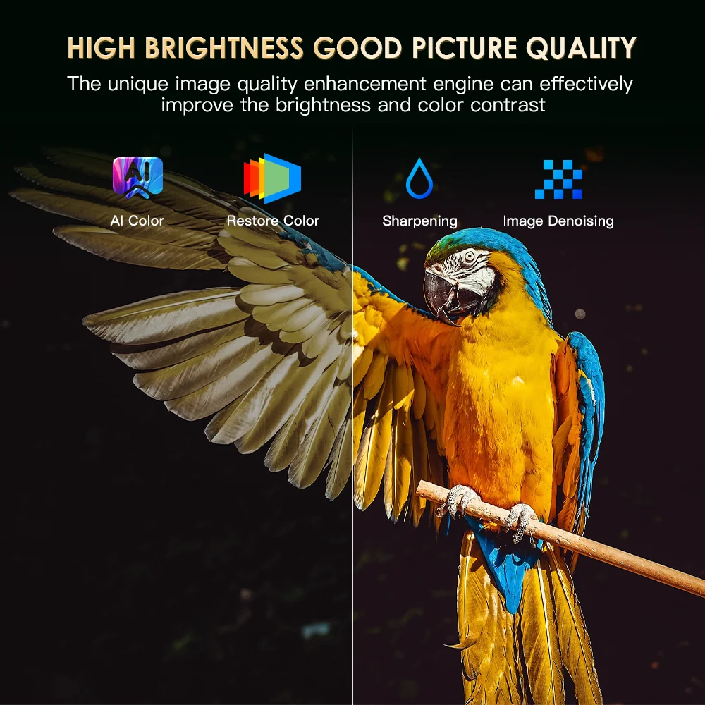 Мини проектор Android 10 1280*720P 4K Wifi 200ANSI Allwinner H700 4 Гб ...