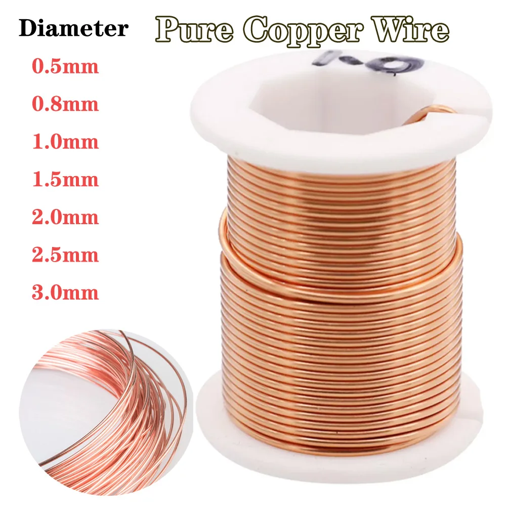 T2-Pure-Copper-Wire-Coil-Soft-Conductive-Copper-Wire-Thin-Copper ...