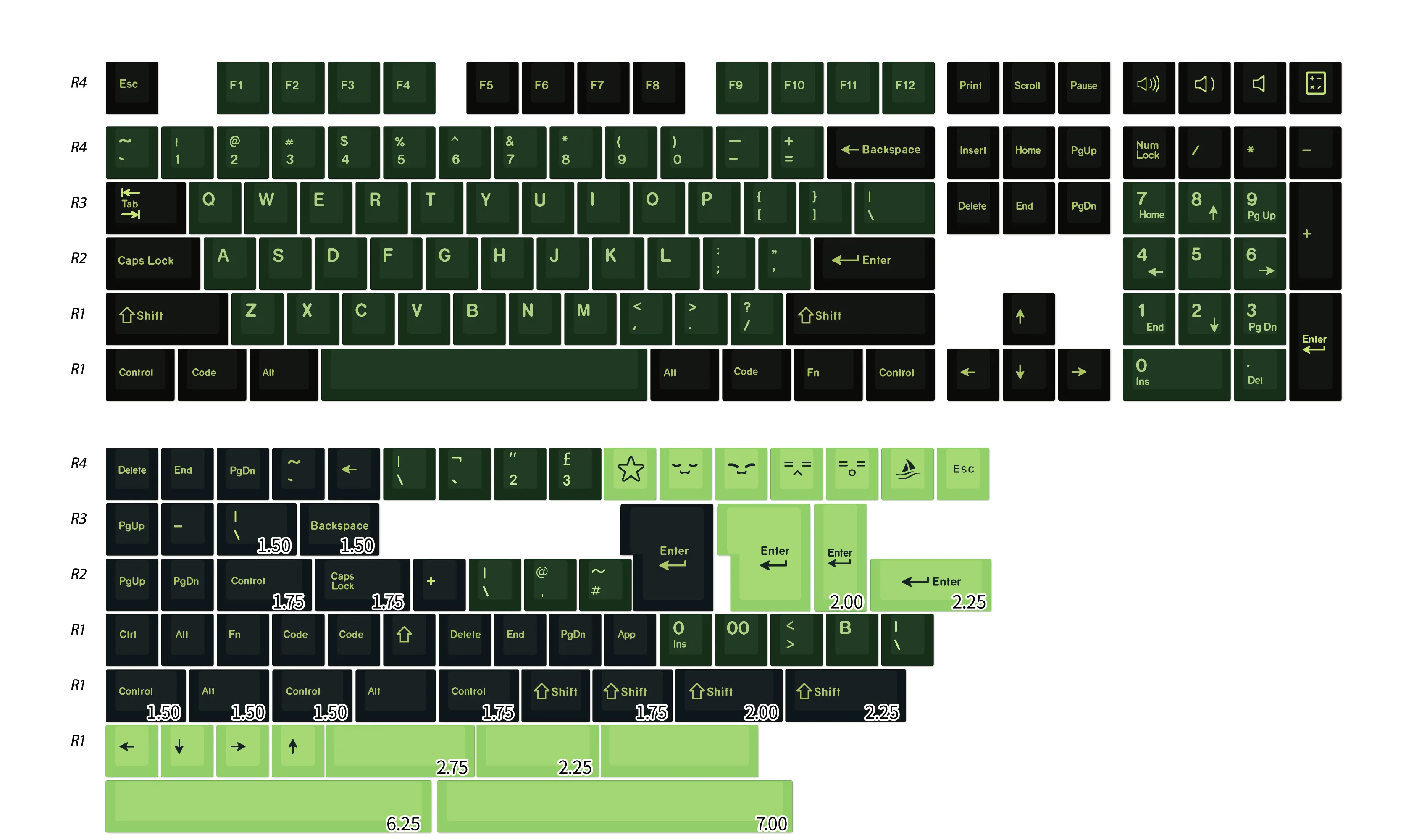 GMK Wavez Keycap Set PBT Cherry Profile 173keys Double Shot for ...