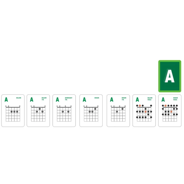 6 String Electric Guitar Chords