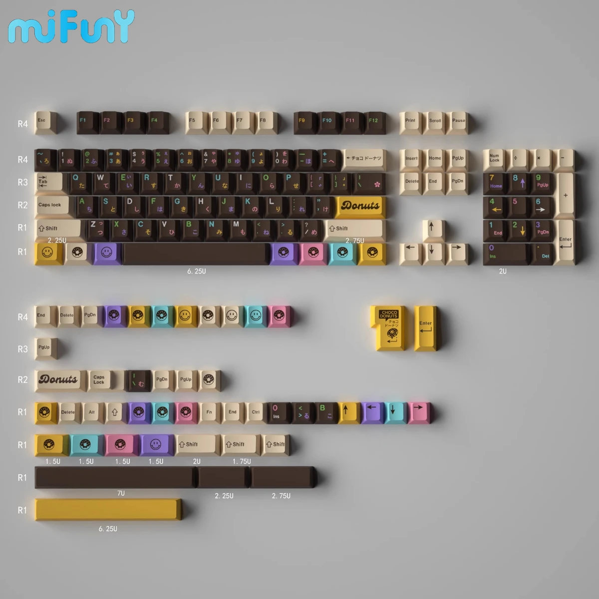 Store Home Products Feedback