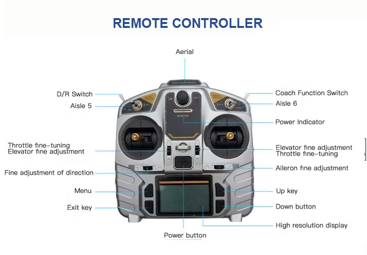 Бензиновая газонокосилка XMSJ 26"/38" | AliExpress