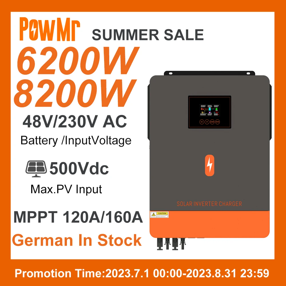 Powmr-4-2kw-6-2kw-8-2kw-10-2kw-mpst120a-140a-160a-180a.jpg