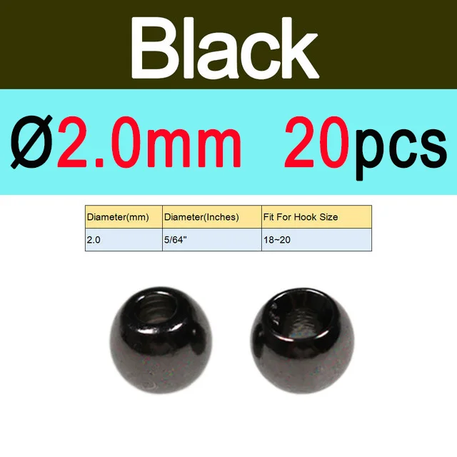 Store Home Products Sale Feedback